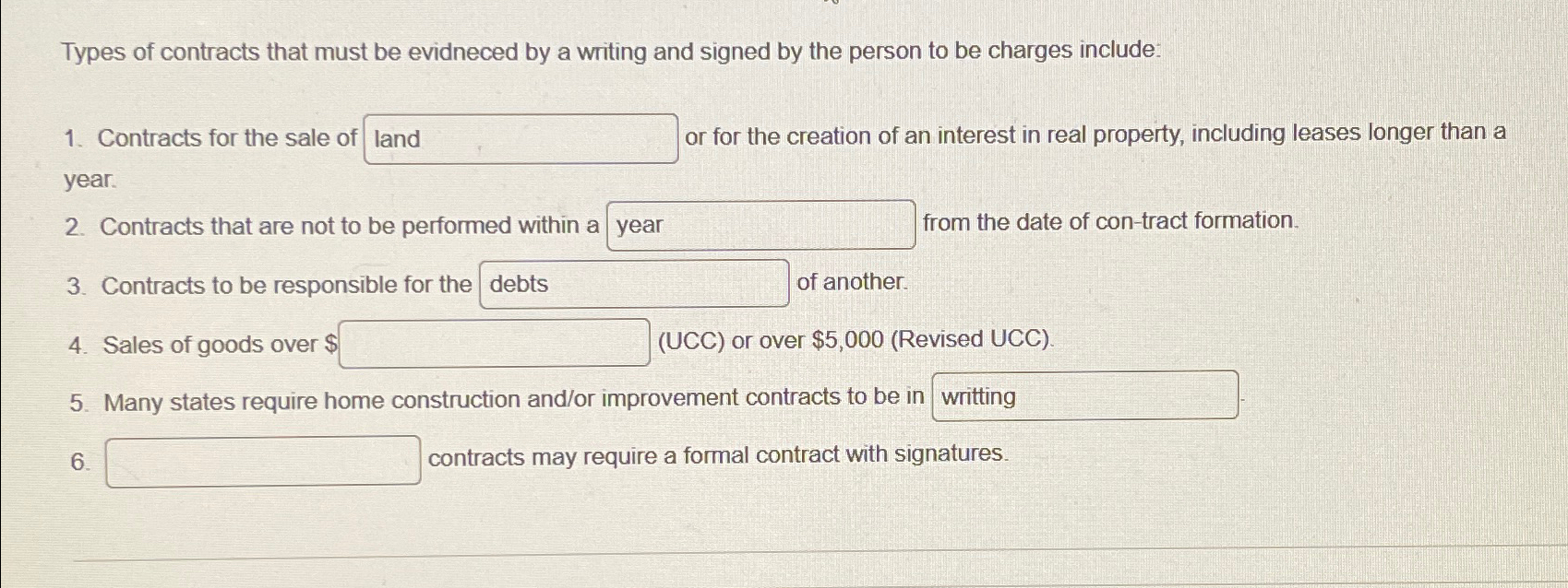 Solved Types of contracts that must be evidneced by a | Chegg.com