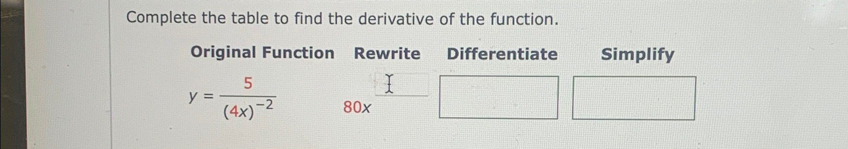 Solved Complete the table to find the derivative of the | Chegg.com