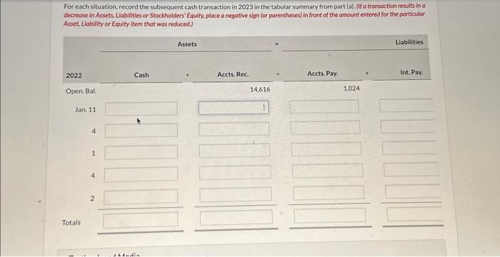 Solved For each situation, record the subsequent cash | Chegg.com