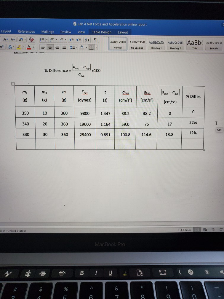 Solved LABORATORY REPORT Lab 4 Net Force and Acceleration | Chegg.com