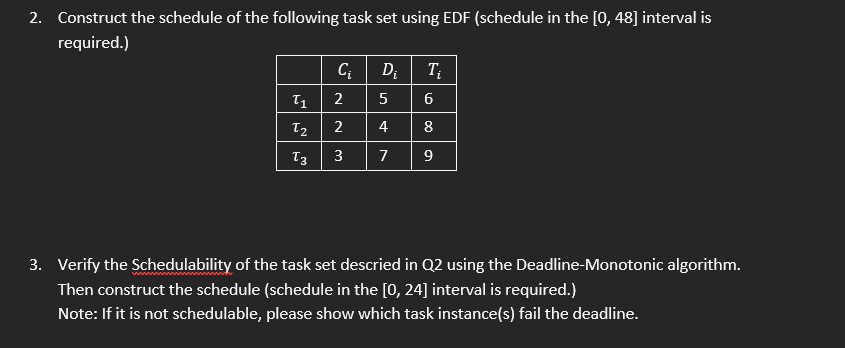 Solved Construct the schedule of the following task set | Chegg.com