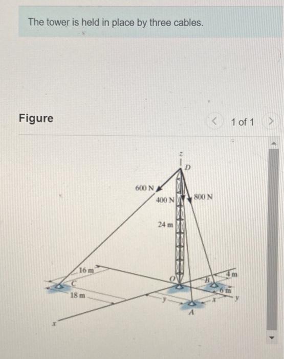 Solved Staticsa.) if the force of each cable acting on the | Chegg.com