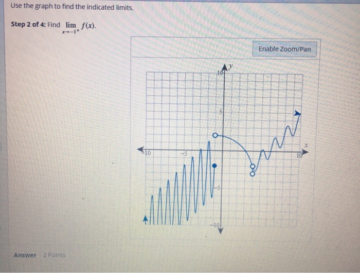 Solved Use the graph to find the indicated limits. Step 1 of | Chegg.com