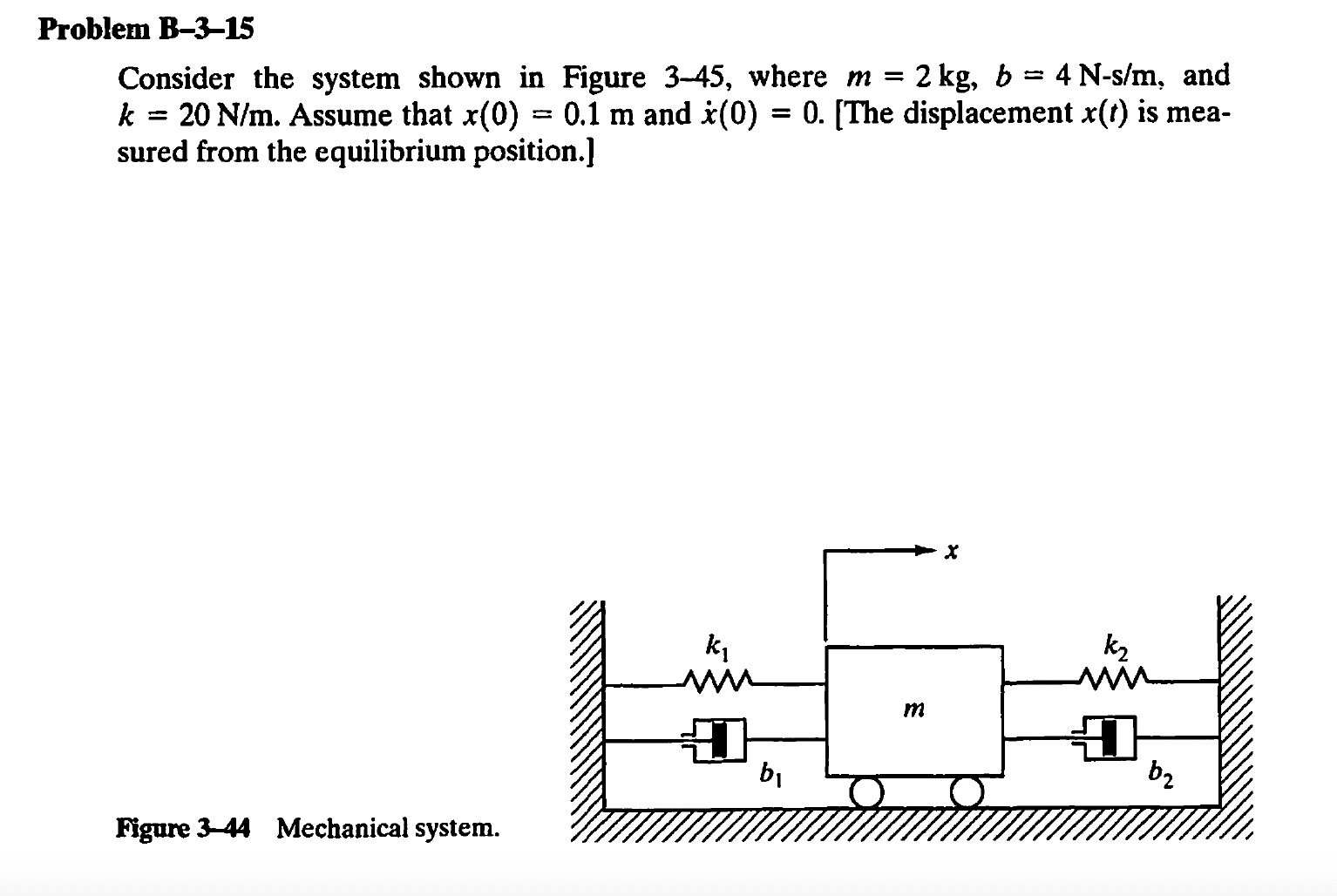 Problem B-3-15Consider the system shown in Figure | Chegg.com