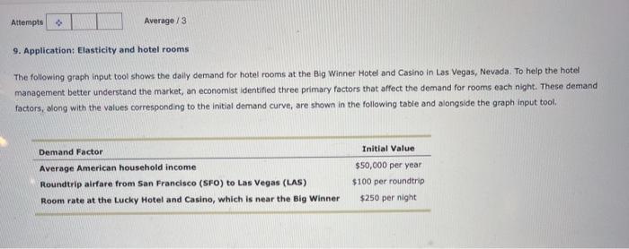 Solved Attempts Average/3 9. Application: Elasticity and | Chegg.com