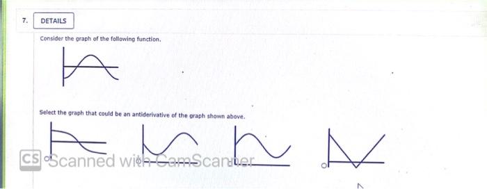 Solved Consider the araph of the following function. Select | Chegg.com