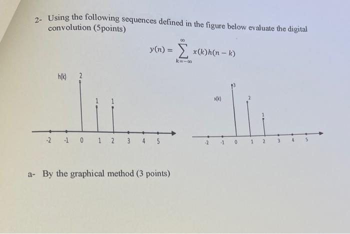 Solved 3: (7 points) y(n)=0.4x(3n)+0.4x(2n−1) Where x is the | Chegg.com