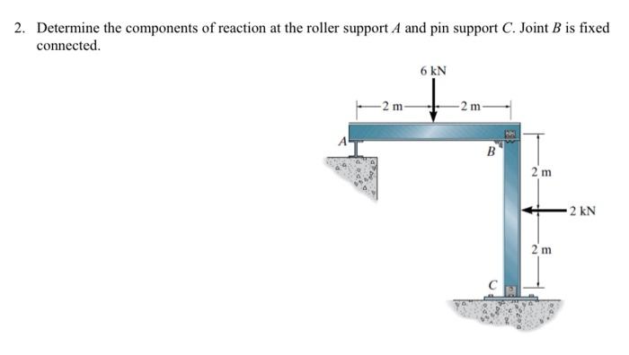Solved 2. Determine the components of reaction at the roller | Chegg.com