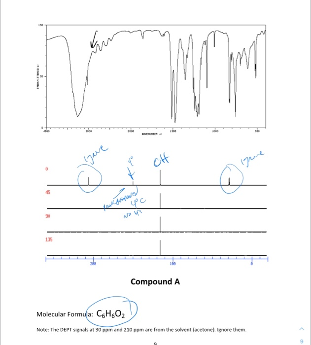 Solved Hello, need help with this DEPT for Ochem II. please | Chegg.com