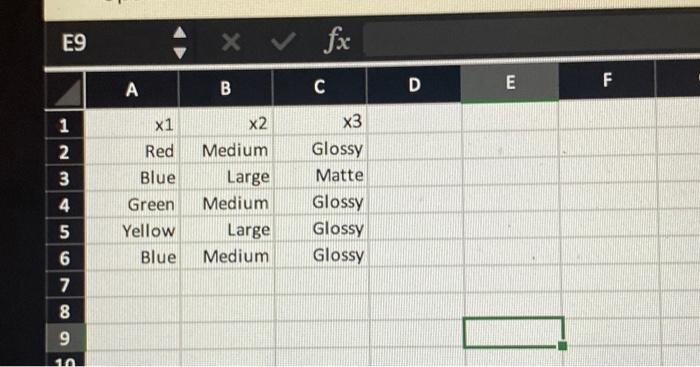 Solved The accompanying data file contains five observations | Chegg.com