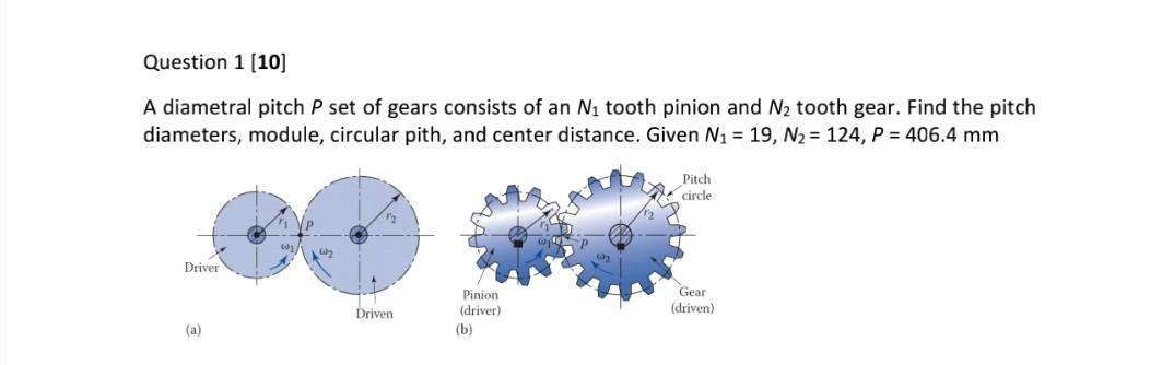 Solved A diametral pitch P set of gears consists of an N1 | Chegg.com