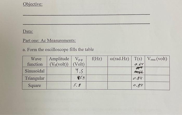 Data: Part one: Ac Measurements: a. Form the | Chegg.com