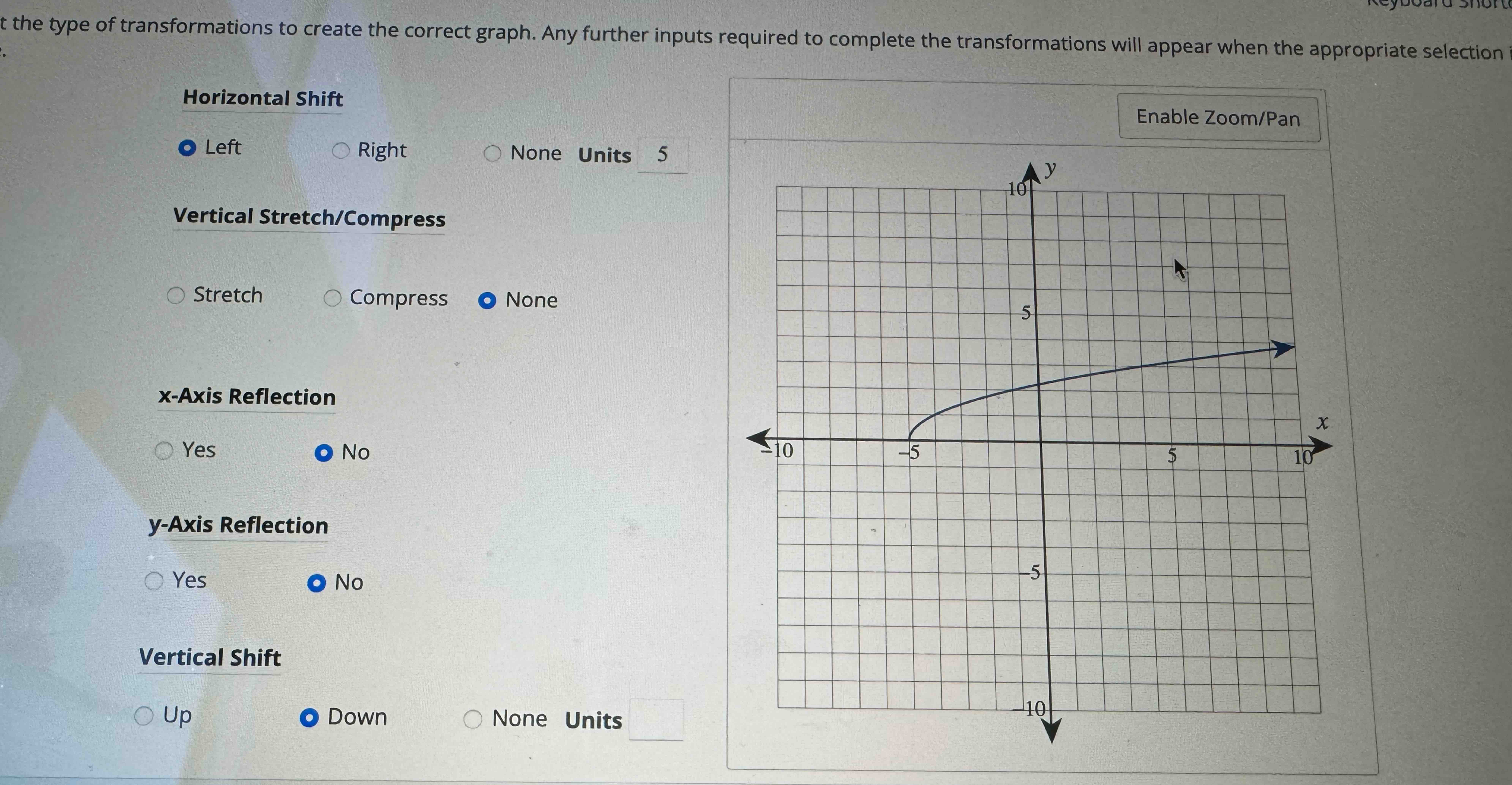 Solved Consider the following function.q(x)=-2x+52-2Step 1 | Chegg.com