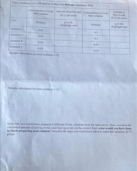 Solved Part 2: Preparation of Buffers with different | Chegg.com