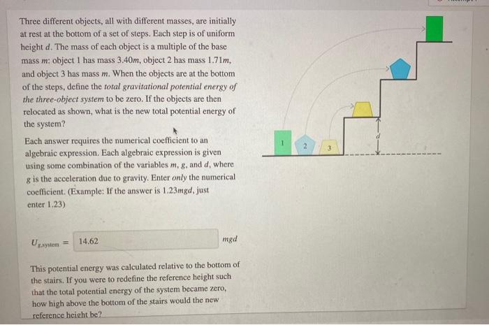 Solved Three different objects, all with different masses, | Chegg.com