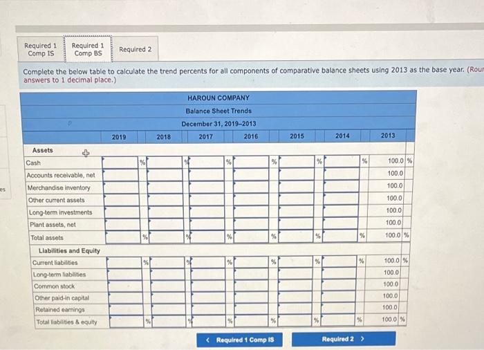 Solved Problem 13-1A Calculating and analyzing trend | Chegg.com