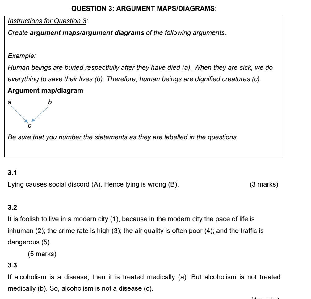 Solved QUESTION 3: ARGUMENT MAPS/DIAGRAMS:Instructions for | Chegg.com
