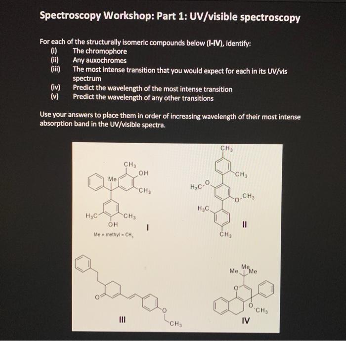 Solved Spectroscopy Workshop: Part 1: UV/visible | Chegg.com