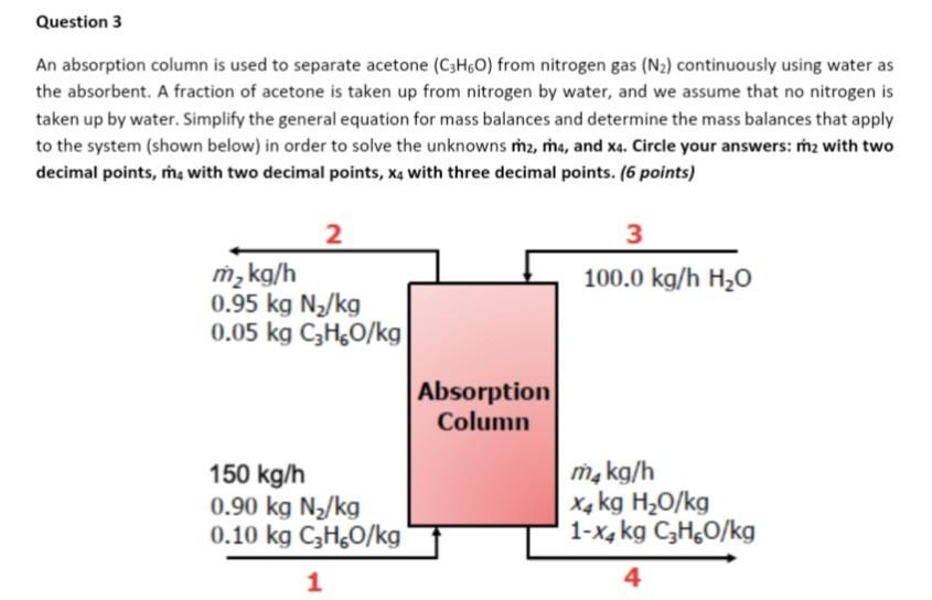 Solved An absorption column is used to separate acetone | Chegg.com