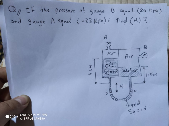 Solved Q// If the pressure at gange B equal (20 kPa) and | Chegg.com
