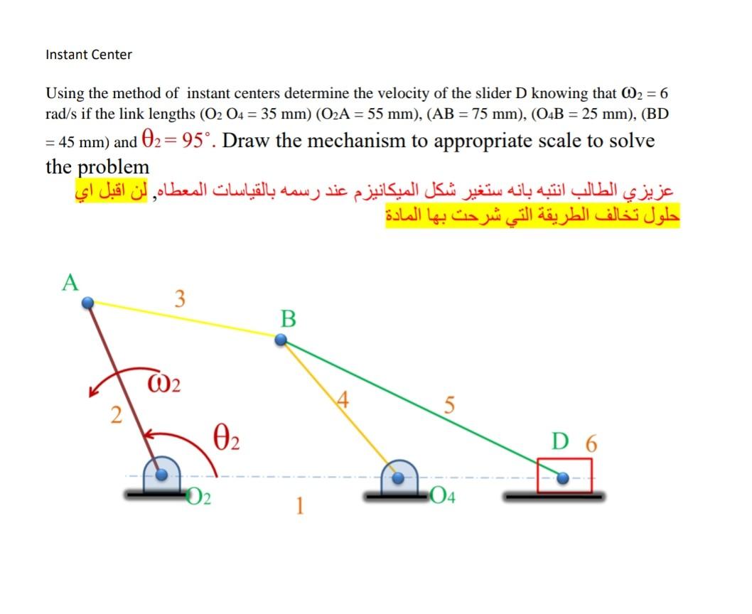 Solved Instant Center Using the method of instant centers | Chegg.com