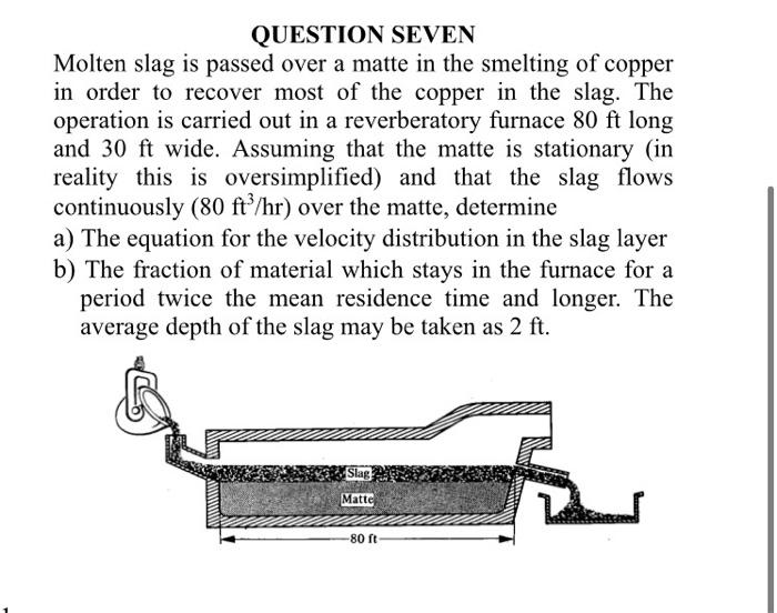 Solved QUESTION SEVEN Molten slag is passed over a matte in | Chegg.com