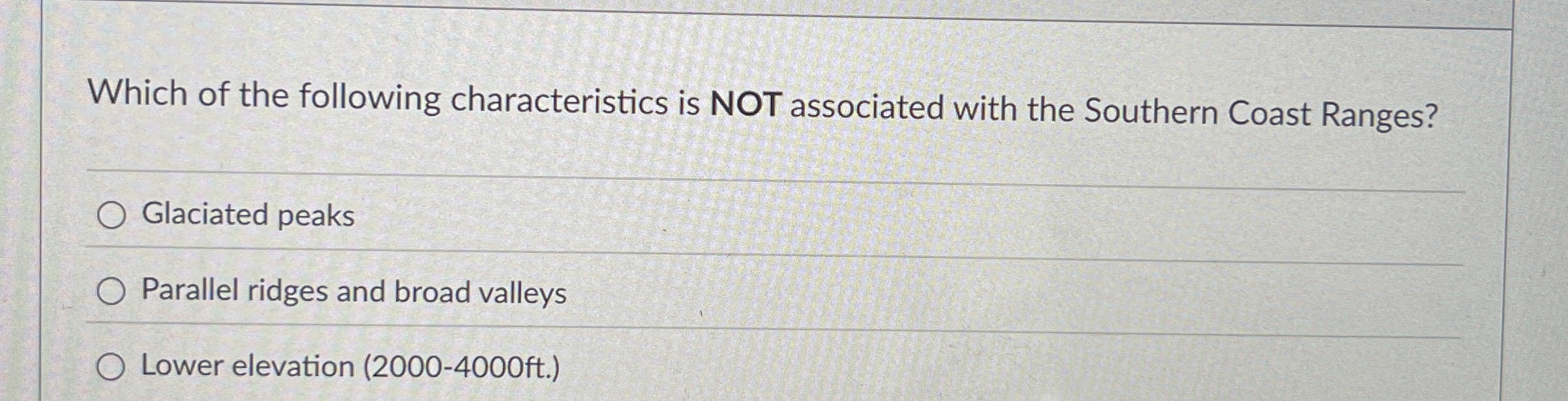 Solved Which of the following characteristics is NOT | Chegg.com