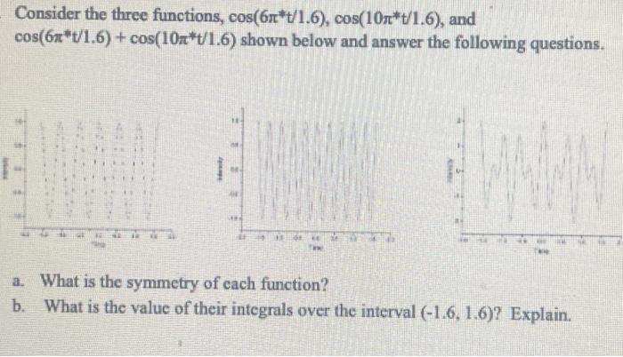 Solved Consider the three functions, | Chegg.com