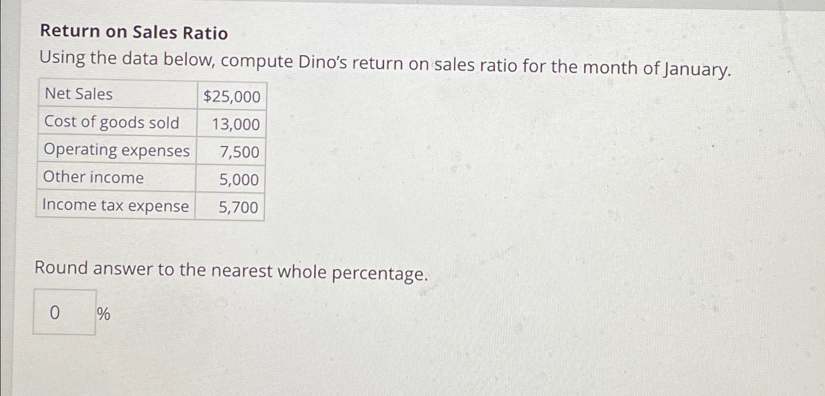 Solved Return on Sales RatioUsing the data below, compute | Chegg.com