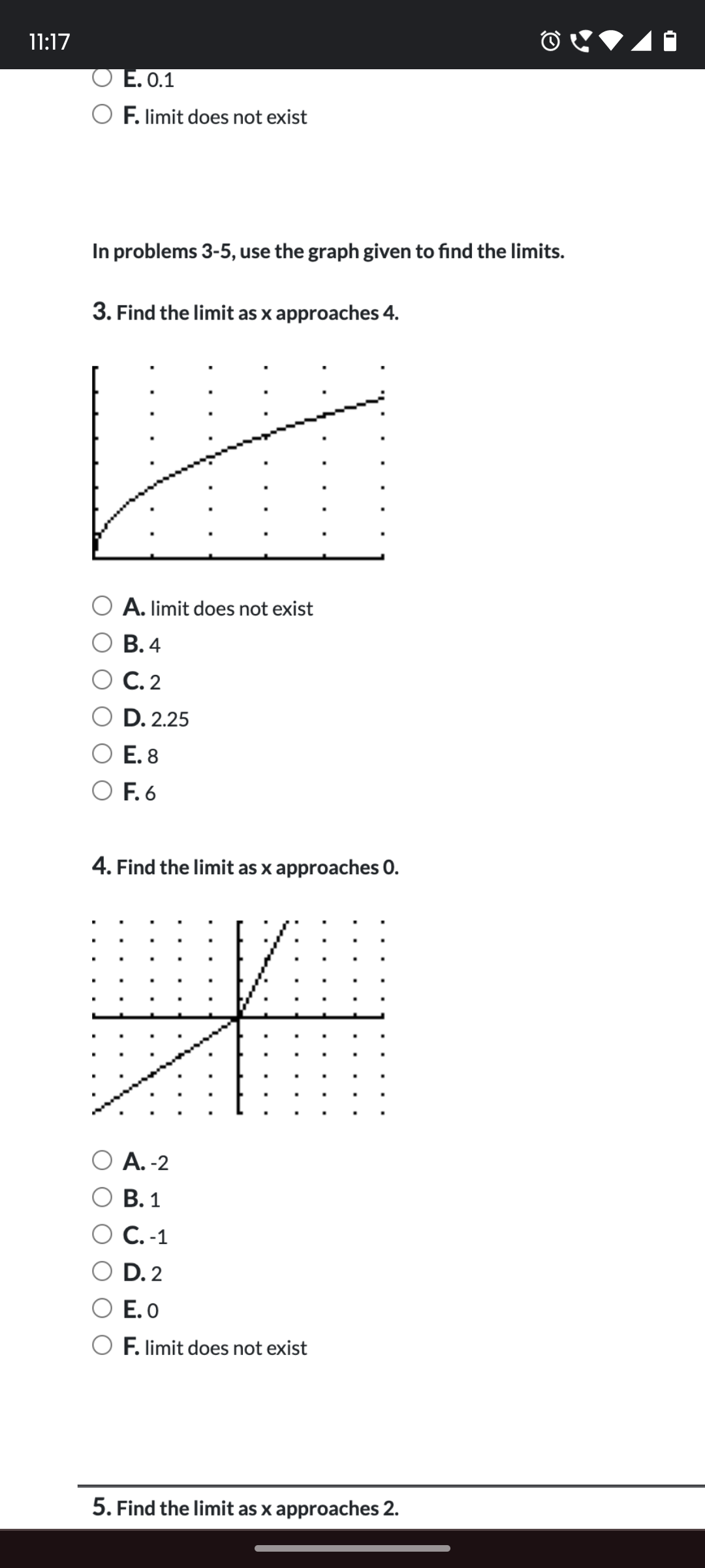 Solved In problems 3-5, ﻿use the graph given to find the | Chegg.com