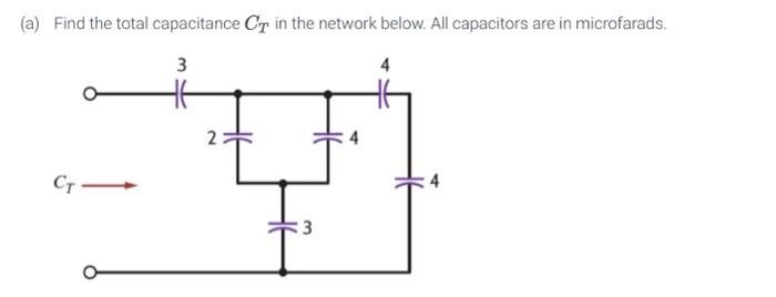 Solved (a) Find the total capacitance CT in the network | Chegg.com