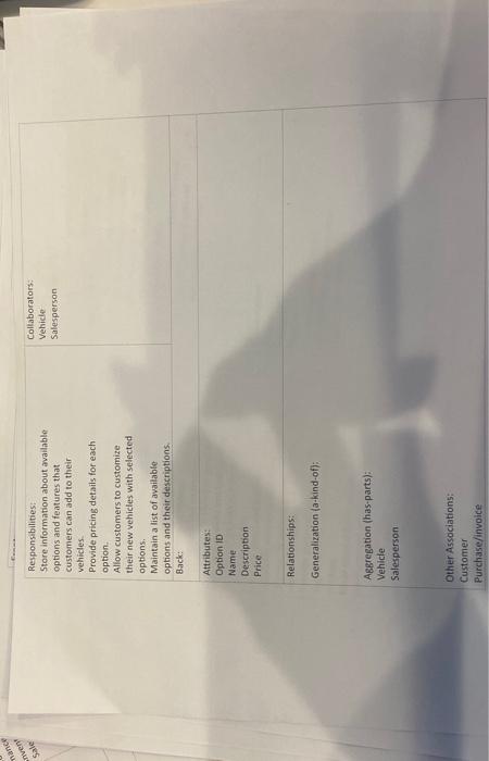 Solved I am creating a method specification form for class | Chegg.com