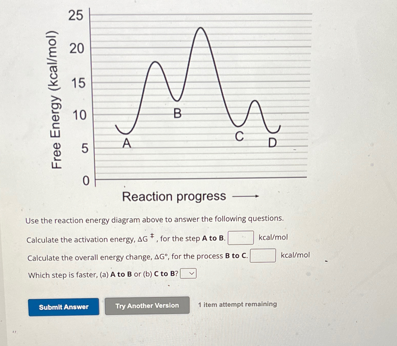 Solved Reaction progress longrightarrowUse the reaction | Chegg.com