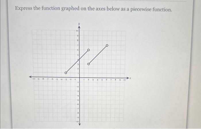 Solved Express the function graphed on the axes below as a | Chegg.com