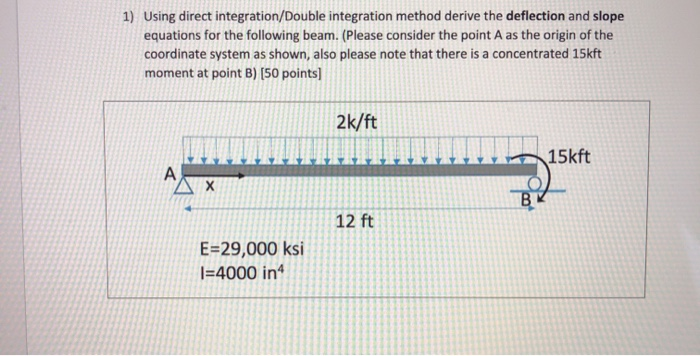 Solved 1) Using direct integration/Double integration method | Chegg.com