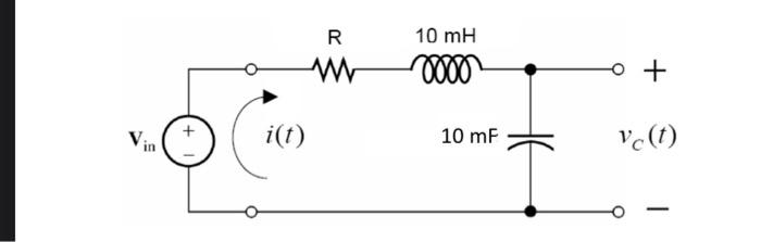 Solved Compute the capacitor's voltage total response of the | Chegg.com