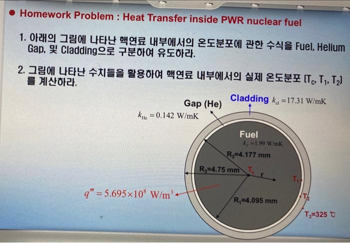 Solved 1. Derive the equation for the temperature | Chegg.com
