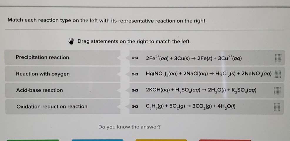 Solved Match each reaction type on the left with its | Chegg.com