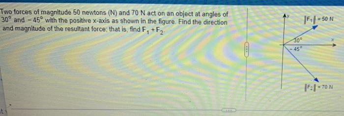 Solved Two Forces Of Magnitude 50 Newtons N And 70 N Act