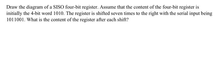 Solved Draw the diagram of a SISO four-bit register. Assume | Chegg.com
