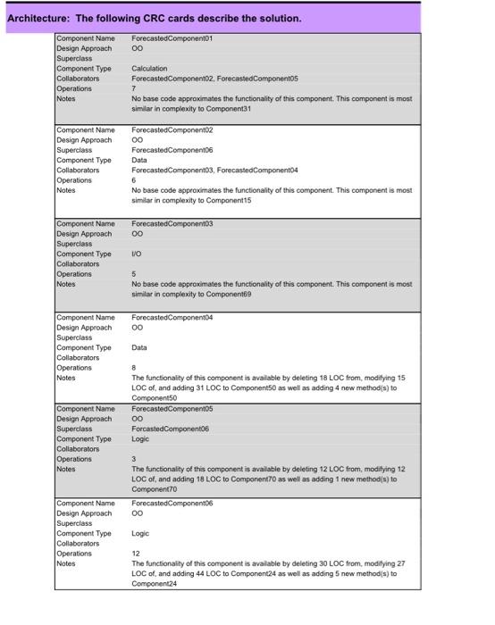 Component History: The following is a record of | Chegg.com