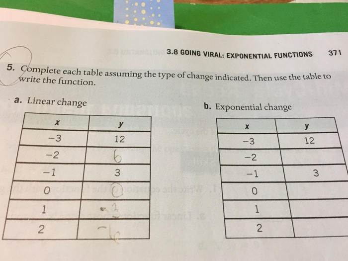 Solved 3.8 GOING VIRAL: EXPONENTIAL FUNCTIONS 371 5. | Chegg.com