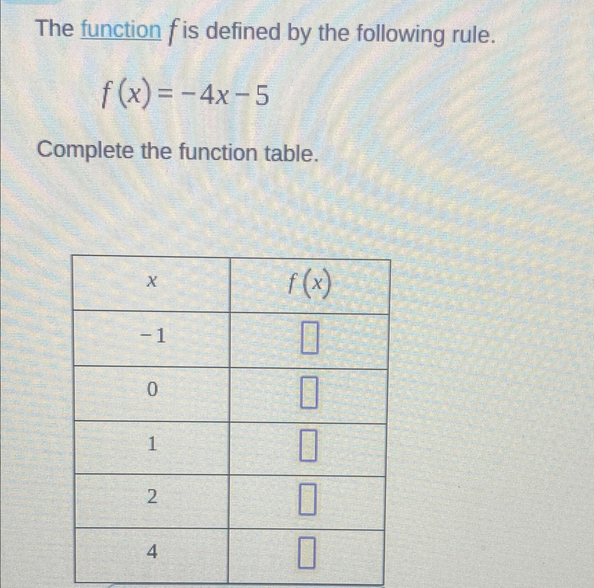 Solved The function f ﻿is defined by the following | Chegg.com