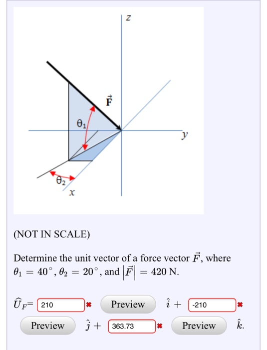 Solved 02 (NOT IN SCALE) Determine the unit vector of a | Chegg.com