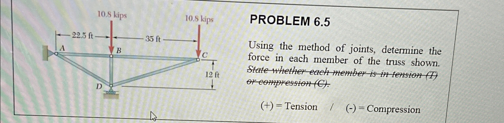 Solved PROBLEM 6.5Using the method of joints, determine the | Chegg.com