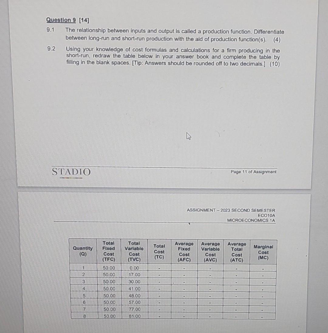 Solved Question 9 [14] 9.1 The relationship between inputs | Chegg.com