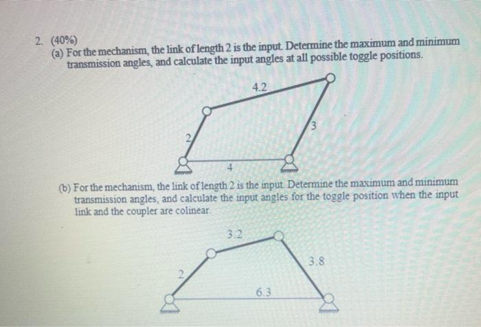 Solved (40%) (a) For the mechanism, the link of length 2 is | Chegg.com
