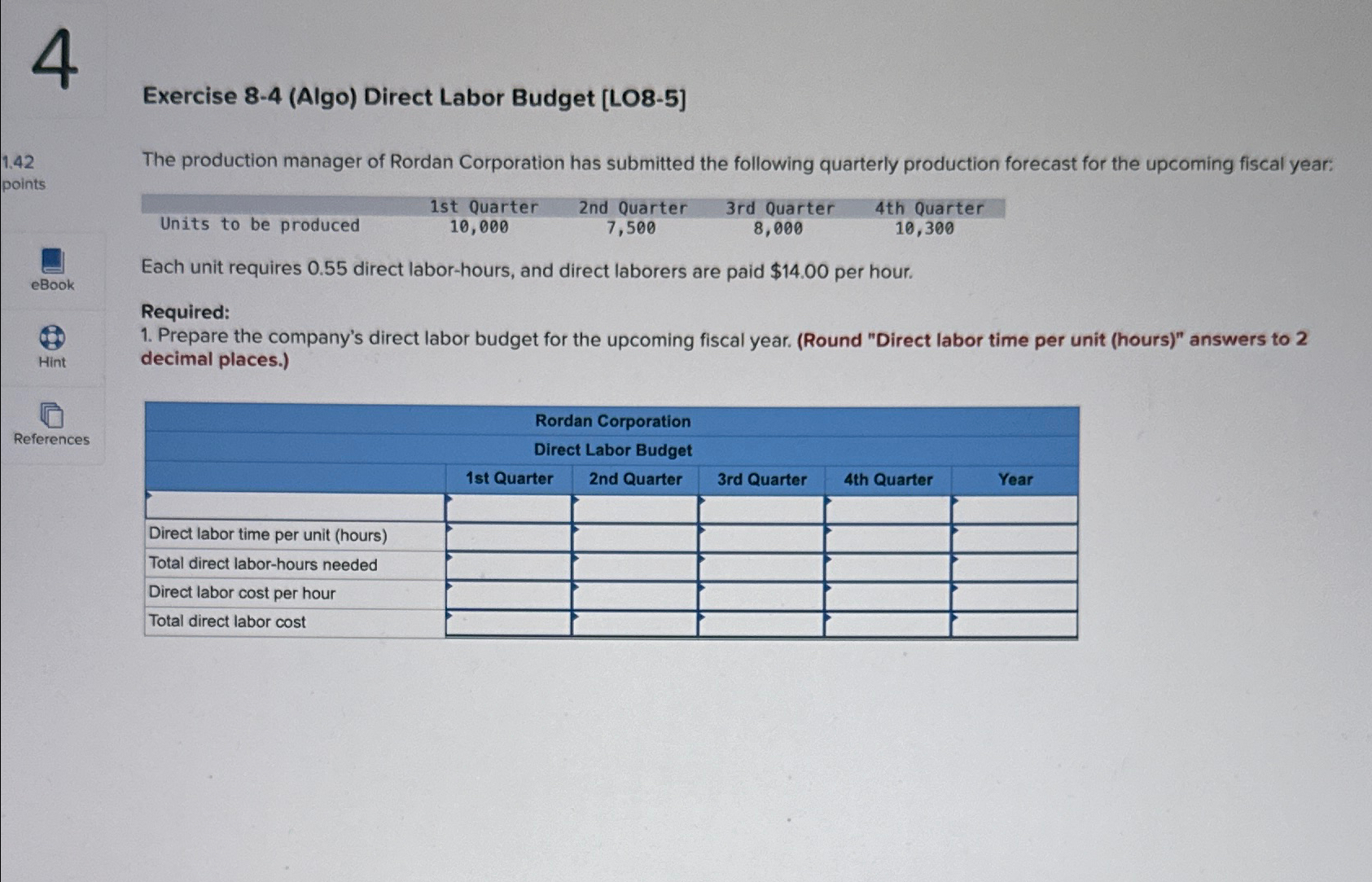 Solved 4Exercise 8-4 (Algo) ﻿Direct Labor Budget [LO8-5]The | Chegg.com