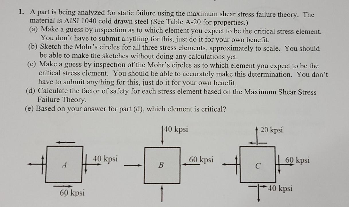 Solved 1. A part is being analyzed for static failure using | Chegg.com