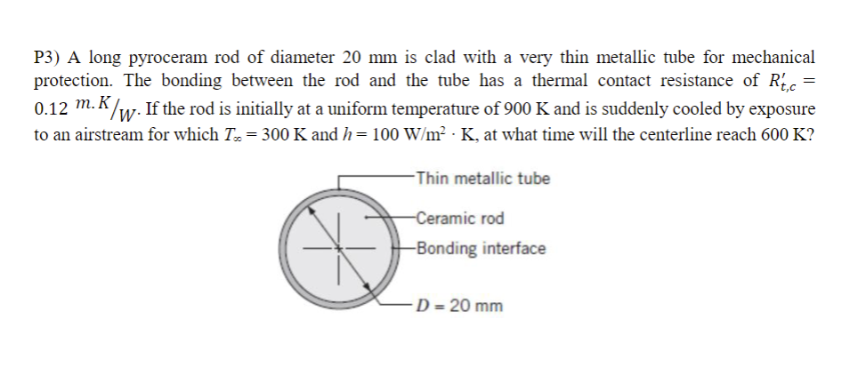 Solved P3) ﻿A long pyroceram rod of diameter 20mm ﻿is clad | Chegg.com